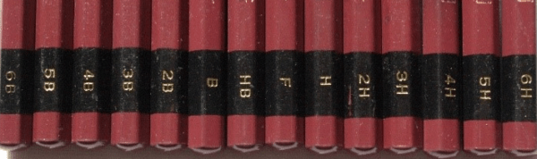 Measuring the Hardness of Applied Coatings | KTA University