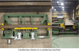 Cambering: Cold Versus Heat for Steel Bridge Beams | KTA University