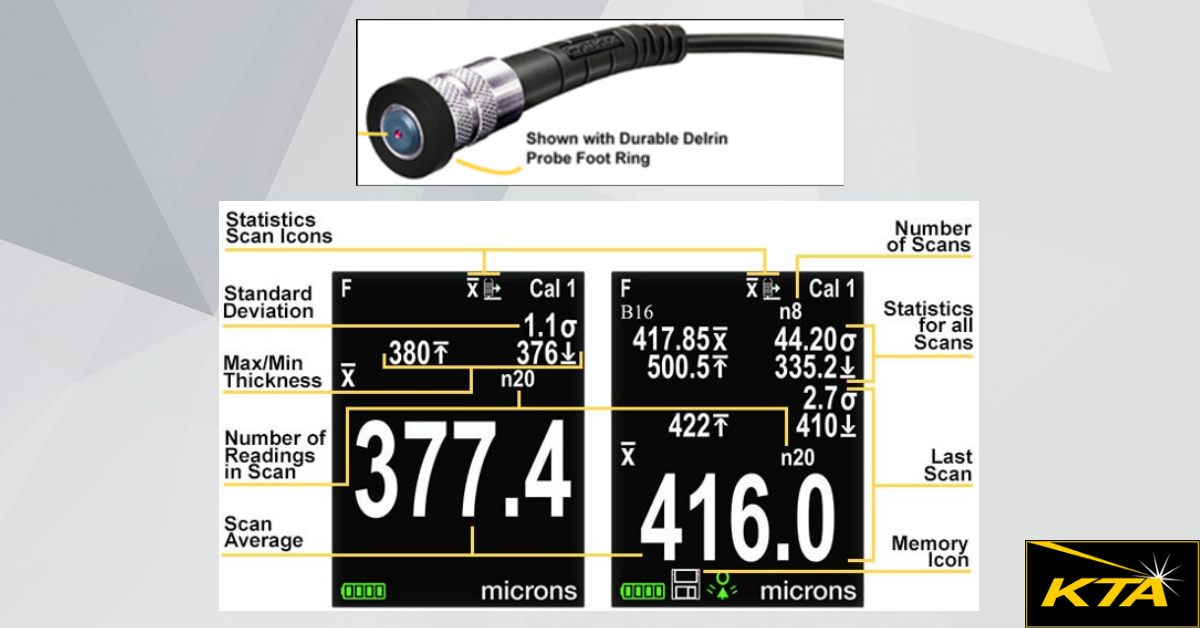 Let’s Talk About Continuous Read Dry Film Thickness Measurement - KTA-Tator